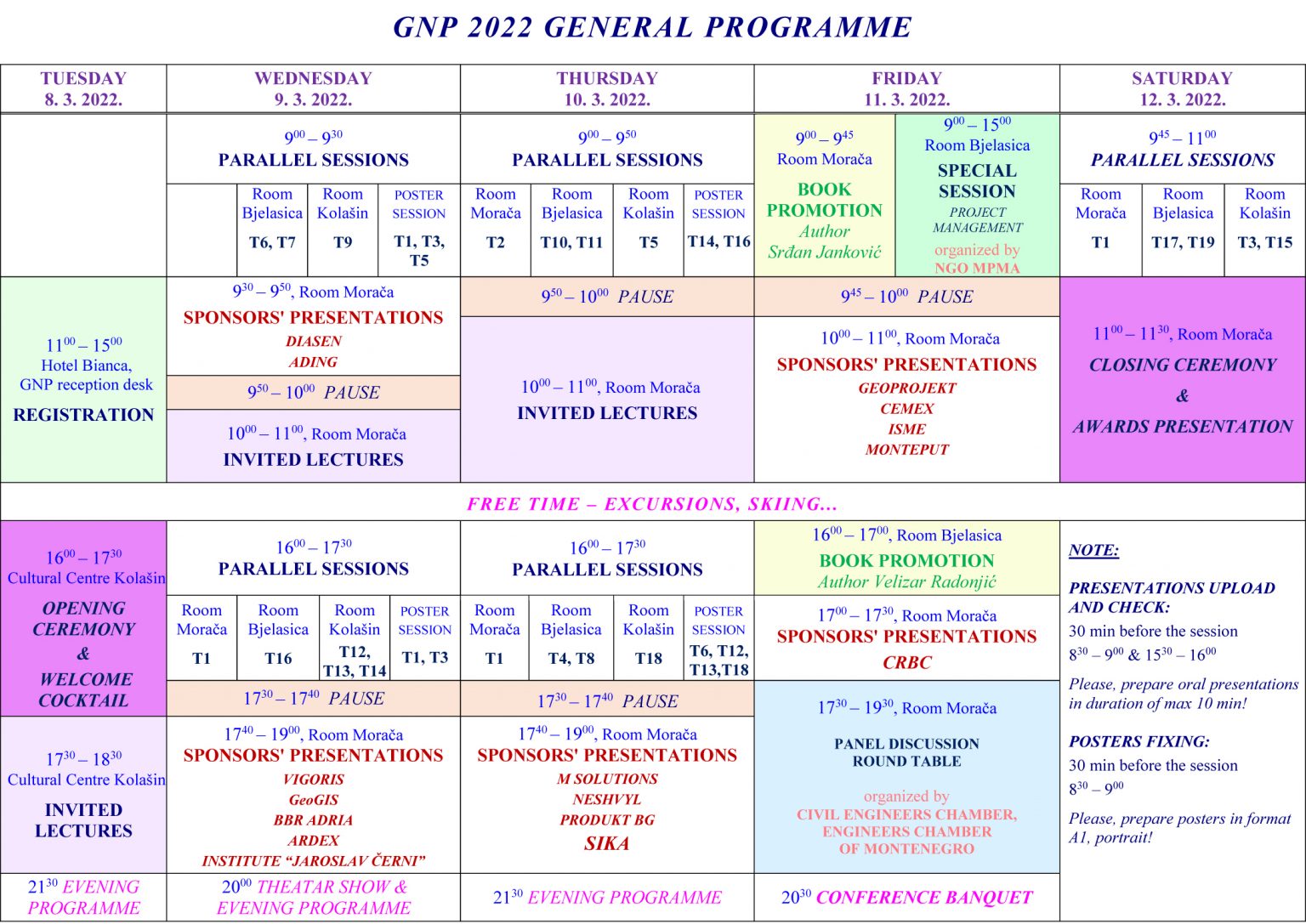 PROGRAMME – GNP